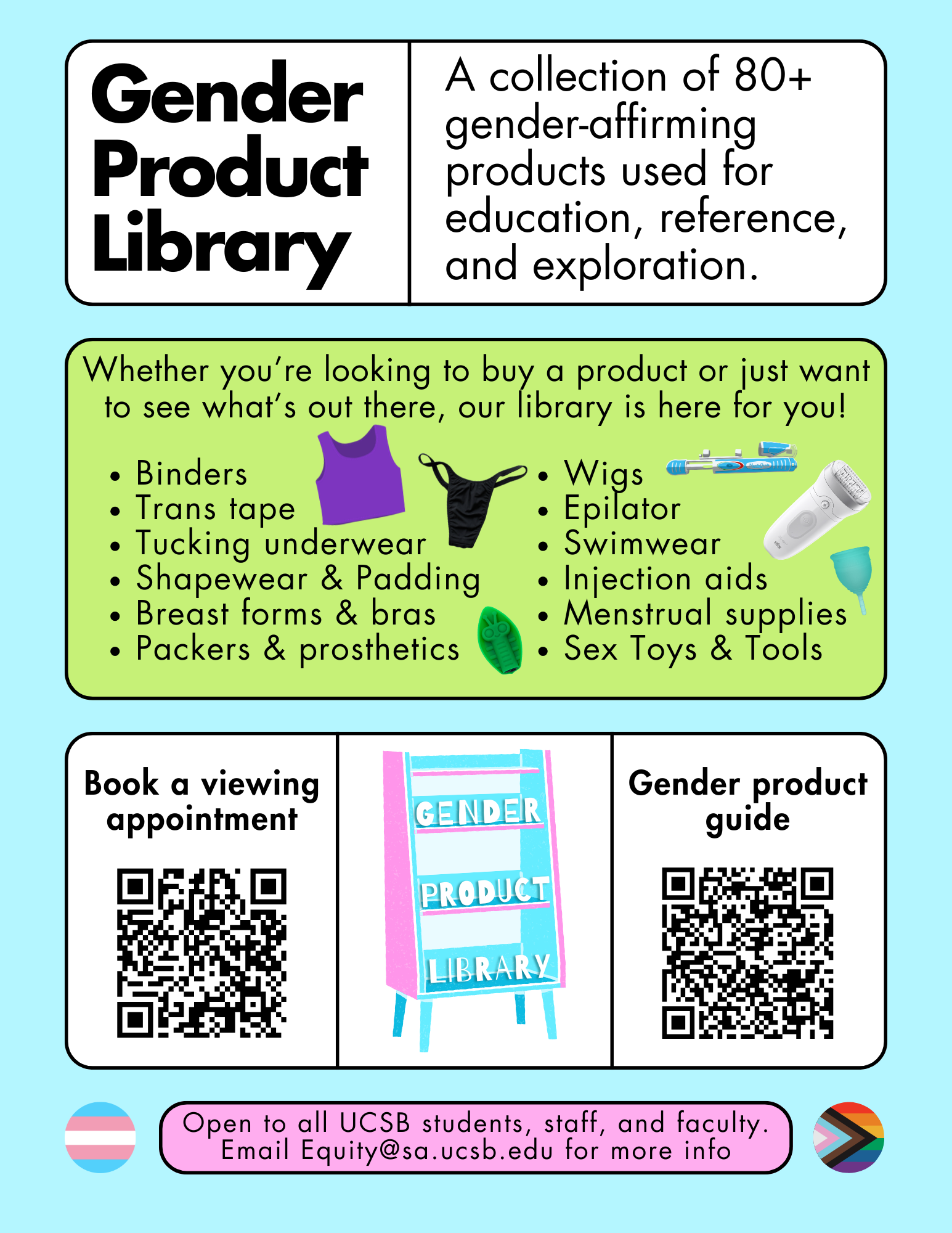 Gender Presentation | Resource Center for Sexual & Gender Diversity